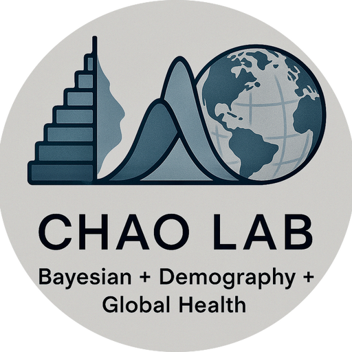 How to do a nice presentation? | Fengqing Chao